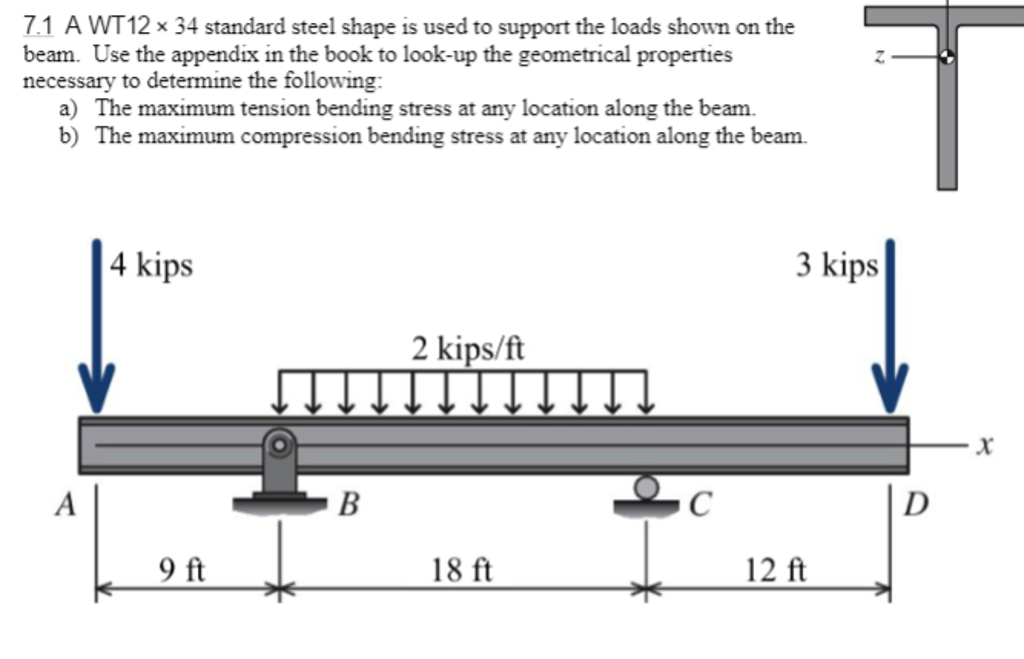 Solved A WT12× 34 standard steel shape is used to support | Chegg.com