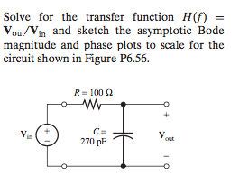 Solved please solve by using IMPEDANCE METHOD for the | Chegg.com