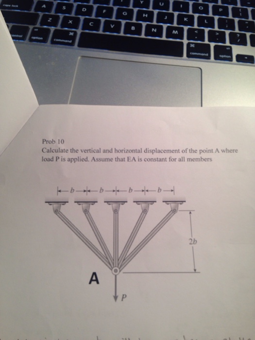 Solved Calculate the vertical and horizontal displacement of | Chegg.com