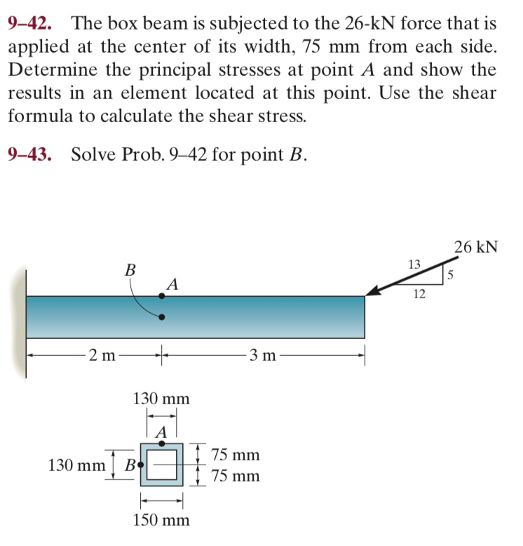 Solved Need Help answering Chapter 9 number 42 from | Chegg.com