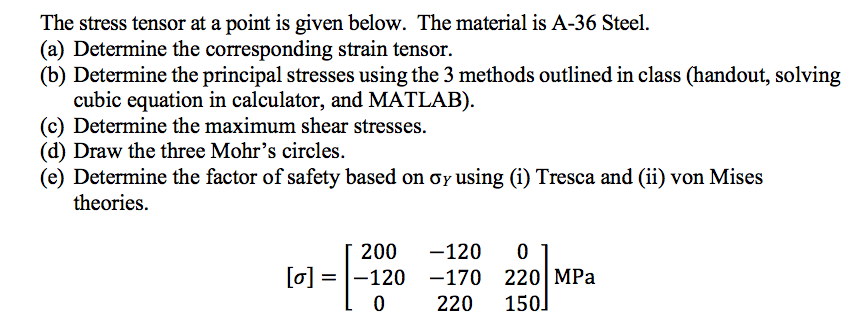 The stress tensor at a point is given below. The | Chegg.com