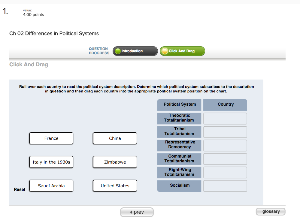 Roll over each country to read the political system | Chegg.com