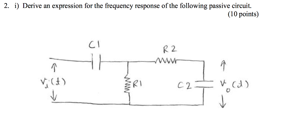 Solved Derive an expression for the frequency response of | Chegg.com
