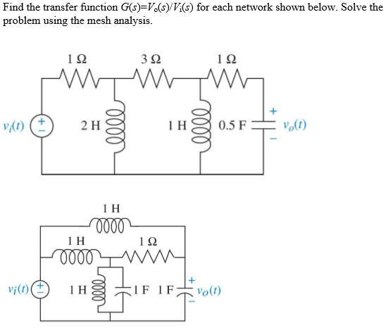 Solved Find the transfer function G(s)=Vo(s)/Vi(s) for each | Chegg.com