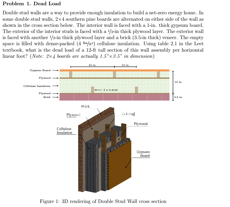Solved Problem 1. Dead Load Double stud walls are a way to | Chegg.com