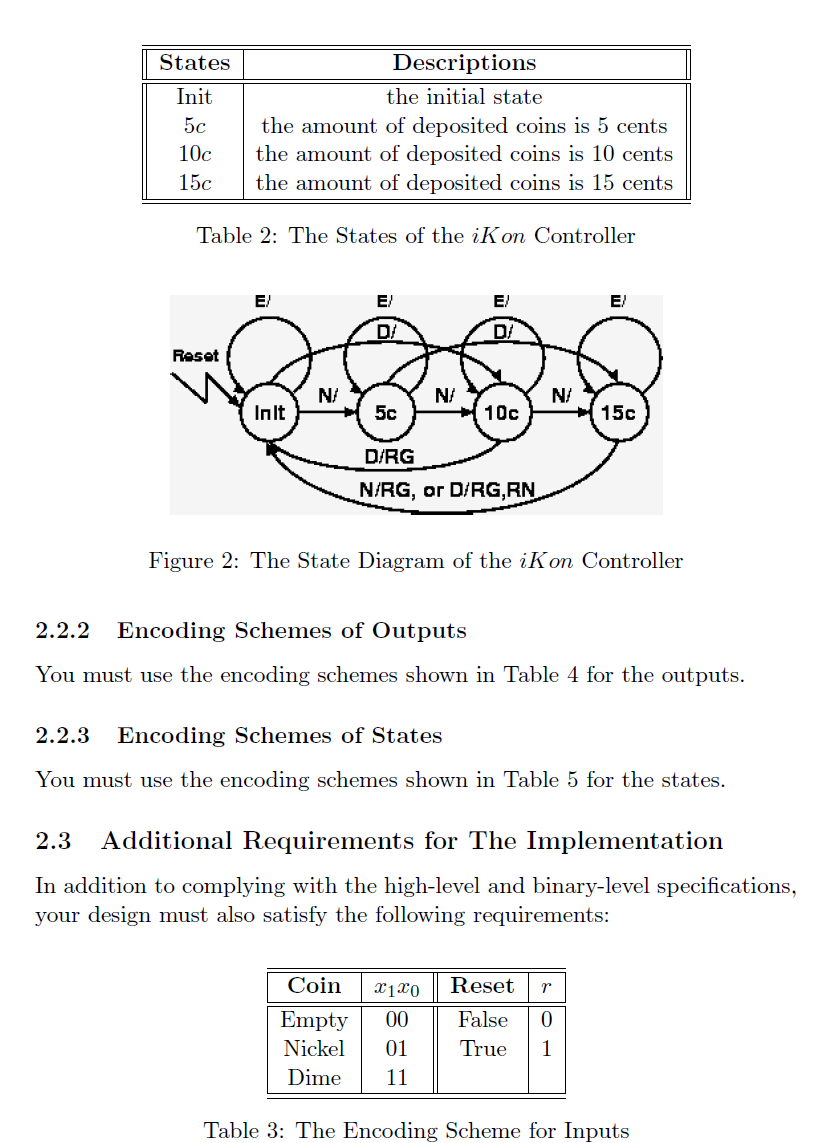 Finite State Machine Verilog Jk Flipflop Here Is 