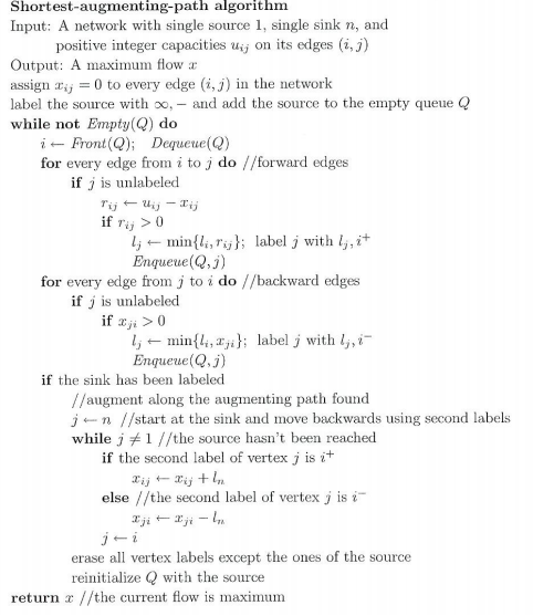 Solved Shortest Augmenting Path Algorithm Input A Network 