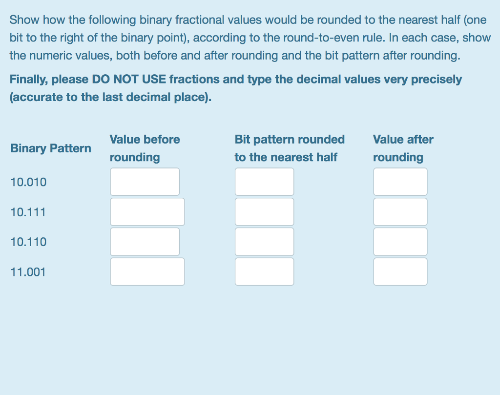 Solved Show how the following binary fractional values would | Chegg.com