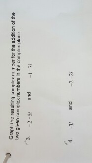 Solved Graph the resulting complex number the addition of | Chegg.com