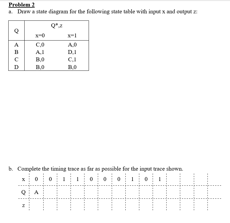 Solved Draw a state diagram for the following state table | Chegg.com