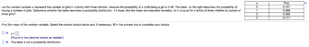 Solved Let the random variable x represent the number of | Chegg.com