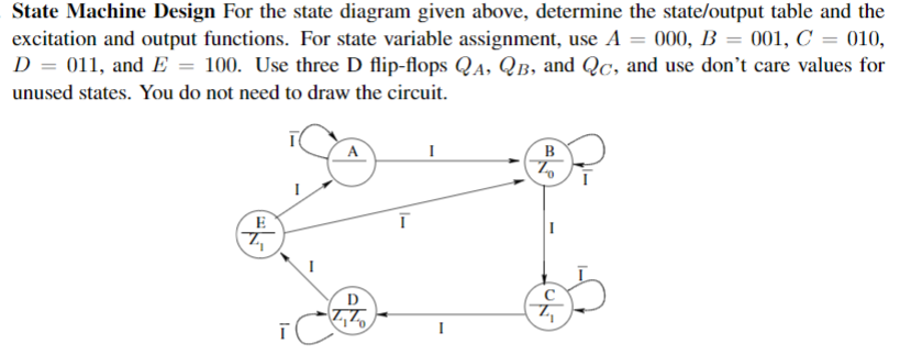 Solved State Machine Design For the state diagram given | Chegg.com