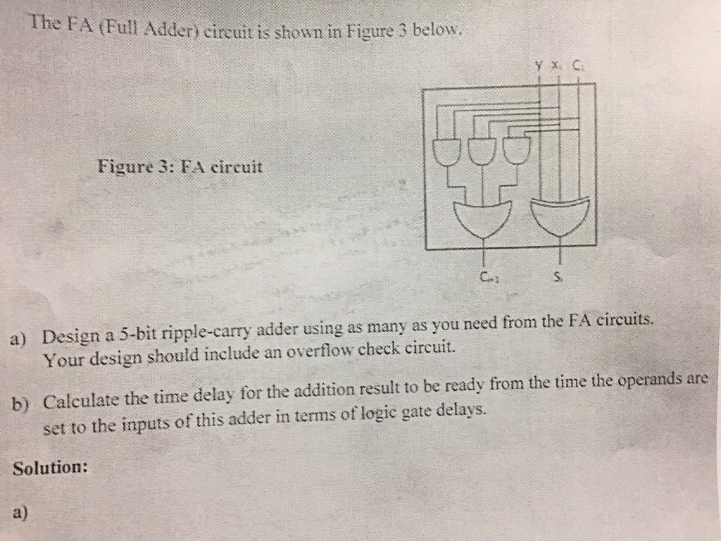 Solved The FA (Full Adder) circuit is shown in Figure 3 | Chegg.com