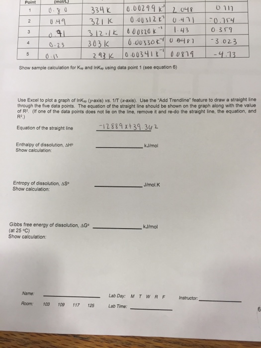 Solved how do I calculate for enthalpy, entropy and Gibbs | Chegg.com