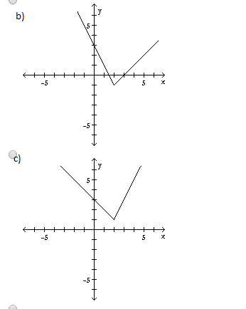 Solved Graph the function. f(x)={2x+3 ift2 -x+3 ifx