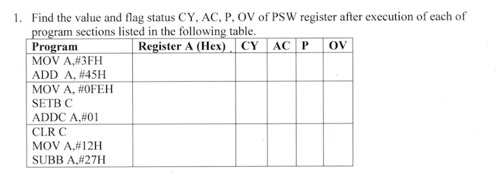 Solved Find the value and flag status CY, AC, P, OV of PSW | Chegg.com
