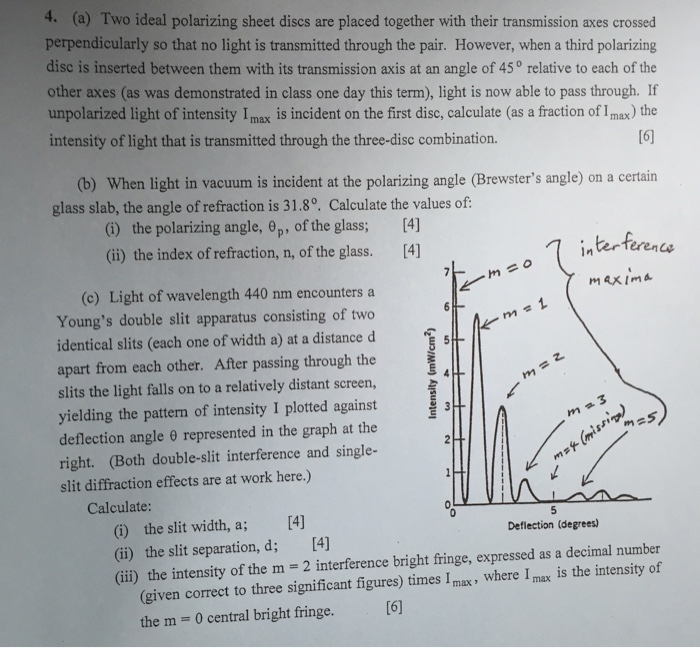 Solved 4. (a) Two ideal polarizing sheet discs are placed | Chegg.com
