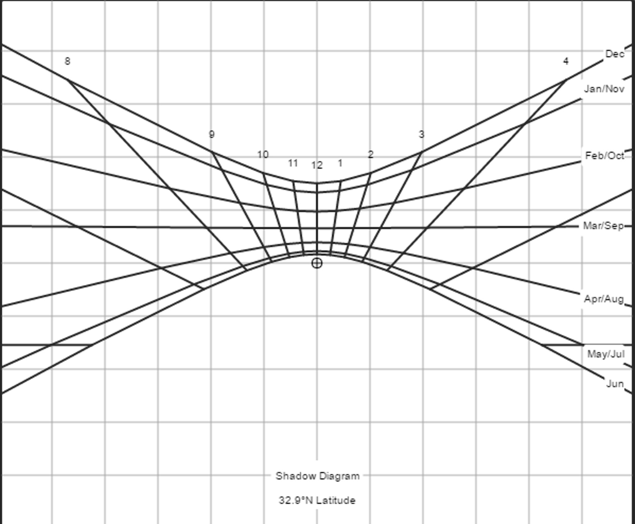 Using the above shadow diagram, calculate the spacing | Chegg.com