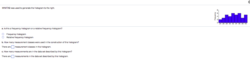 Solved MINITAB was used to generate the histogram to the | Chegg.com