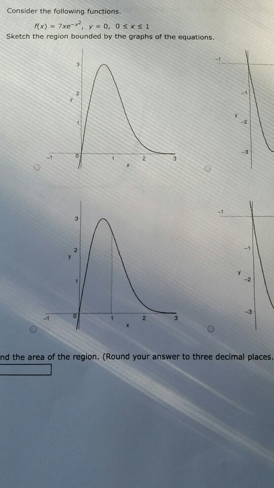 Solved Consider the following functions. Sketch the region | Chegg.com
