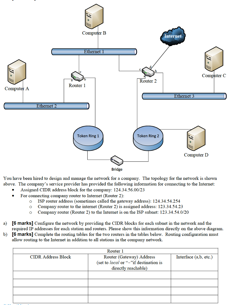 Computer lB nternet Ethernet 1 Computer C Router 2 | Chegg.com