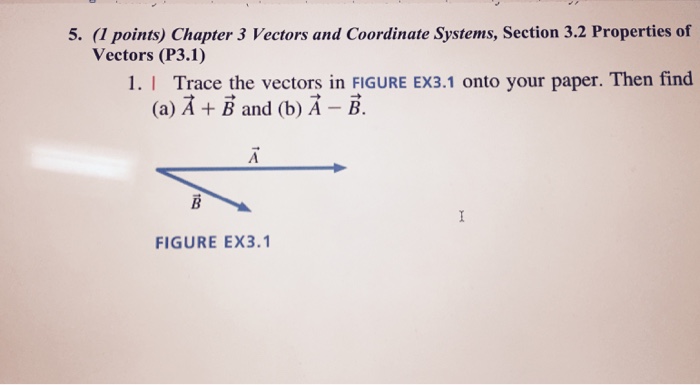 Solved Trace the vectors in Figure EX3.1 onto your paper. | Chegg.com