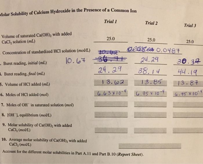 Solved 3g of Ca(OH)2 were mixed with 1g of CaCl2*2H2O in | Chegg.com