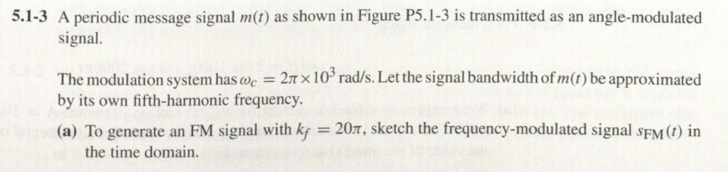 Solved A periodic message signal m(t) as shown in Figure | Chegg.com