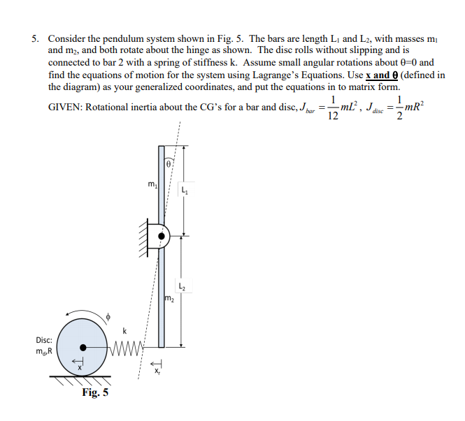 5. Consider the pendulum system shown in Fig. 5. The | Chegg.com