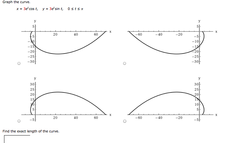 Solved Graph the curve. x = 3et cos t, y = 3et sin t, 0 t | Chegg.com