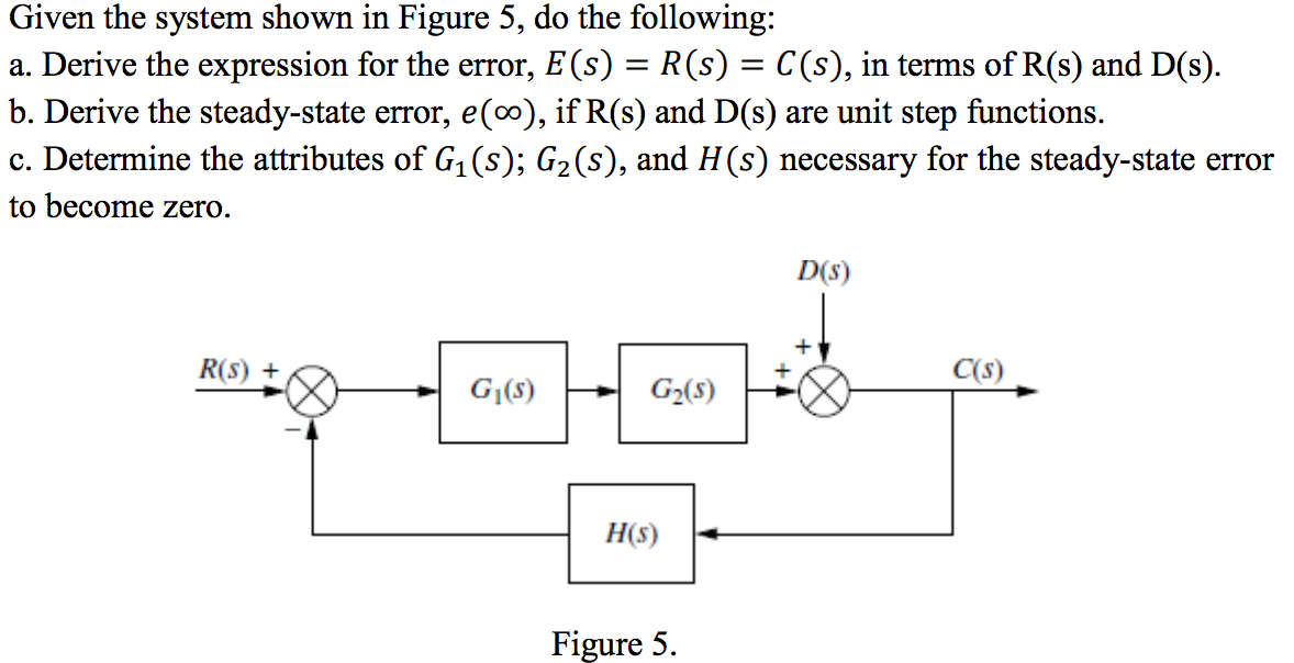 Solved Given the system shown in Figure 5, do the following: | Chegg.com