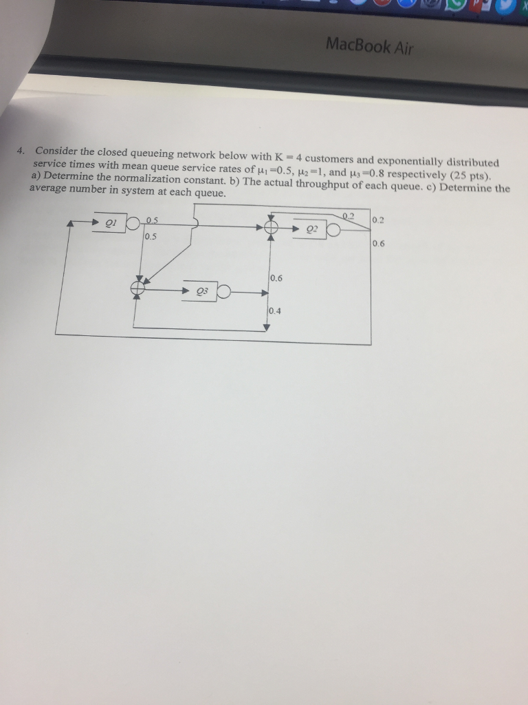 Solved MacBook Air Consider the closed queueing network | Chegg.com