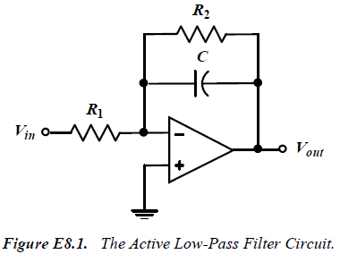 Figure E8.1 shows an active LP filter circuit. Assume | Chegg.com