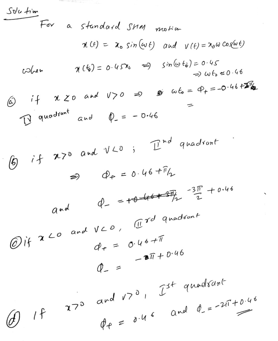 Solved a SHM system, the object is 45% of its way to maximum | Chegg.com