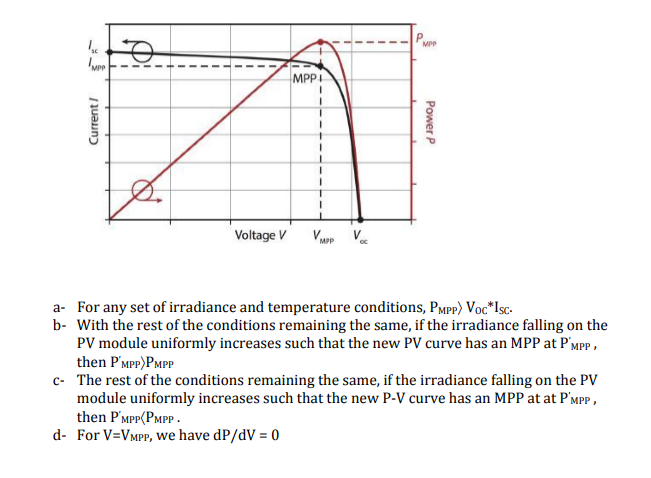Solved Question 3: 1- What is the maximum power of a solar | Chegg.com