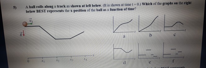Solved 5) A ball rolls along a track as shown at left below. | Chegg.com