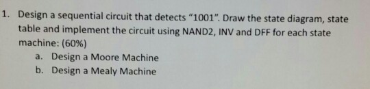 Solved Design a sequential circuit that detects "1001". Draw | Chegg.com