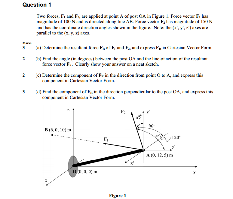 Solved Two forces, F1 and F2, are applied at point A of post | Chegg.com