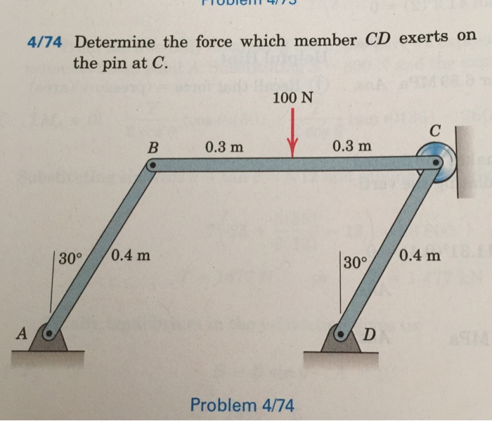 Solved Determine The Force Which Member Cd Exerts On The Pin