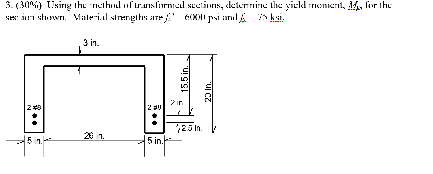 Solved Using the method of transformed sections, determine | Chegg.com
