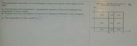 Solved The population densities of a rectangular county are | Chegg.com