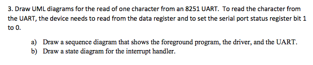 Draw UML diagrams for the read of one character from | Chegg.com