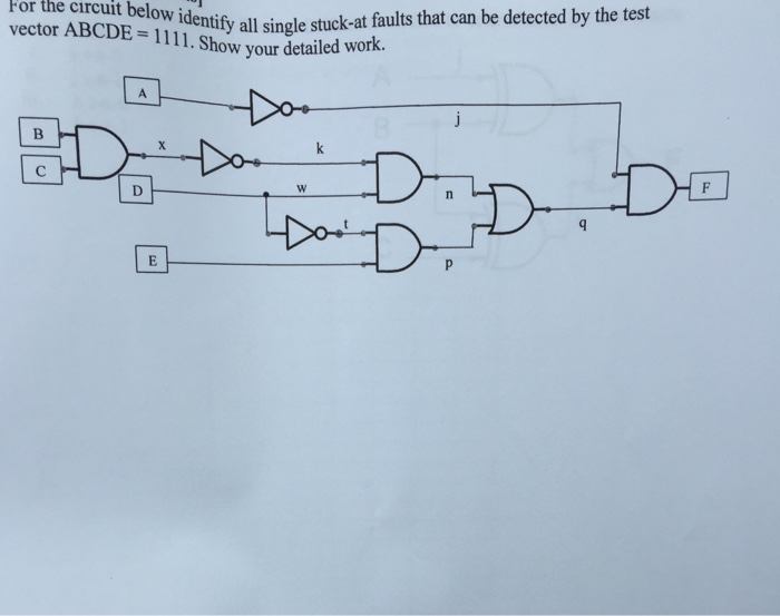 Solved For the circuit below identify all single stuck-at | Chegg.com
