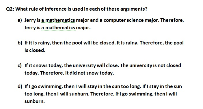 Solved What rule of inference is used in each of these | Chegg.com