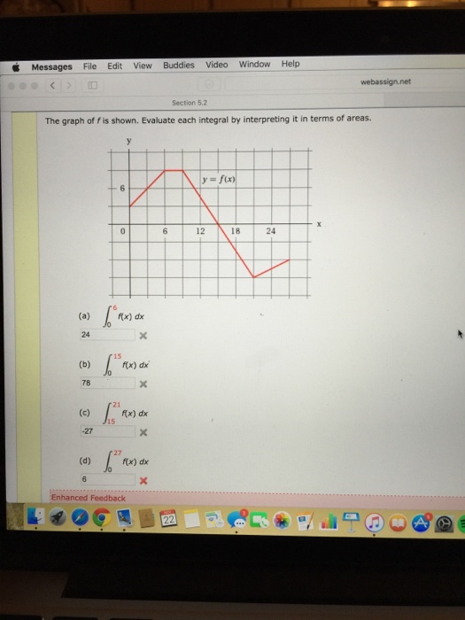 Solved The graph of f is shown. Evaluate each integral by | Chegg.com