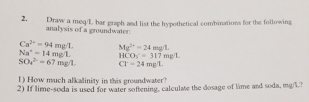 Solved 2. D raw a meq/L bar graph and list the hypothetical | Chegg.com