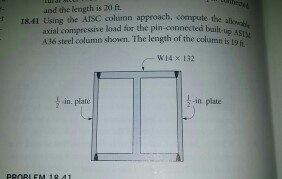 Solved Using the AISC column approach, compute the allowable | Chegg.com