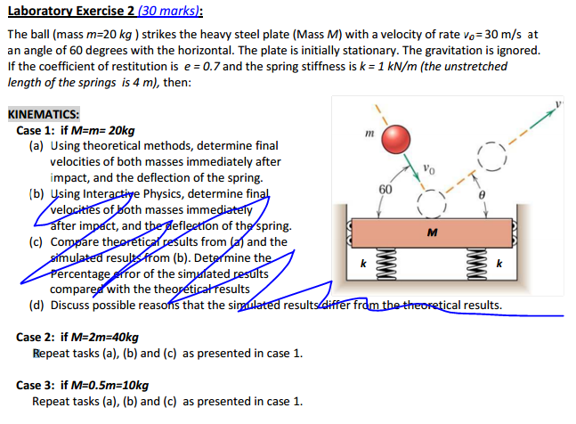 Solved The ball (mass m = 20 kg) strikes the heavy steel | Chegg.com