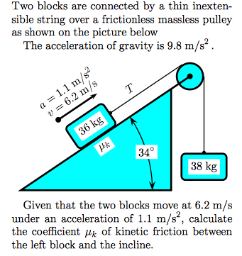 Solved Two blocks are connected by a thin inextensible | Chegg.com