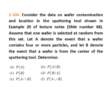 Solved 2-104. Consider the data on wafer contamination and | Chegg.com